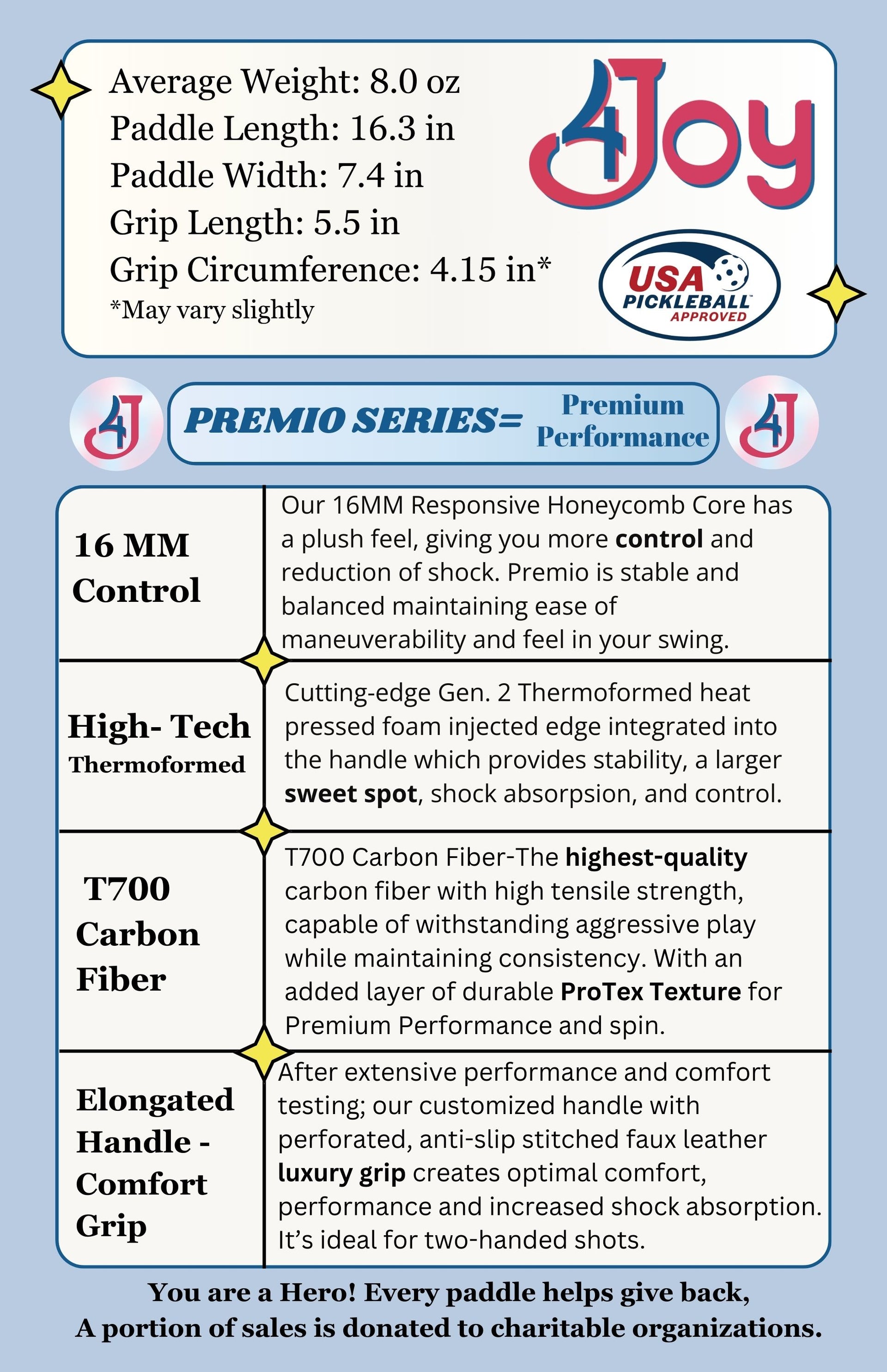 Sunset 4Joy Pickleball Paddle Premio Series – 4Joy Paddles