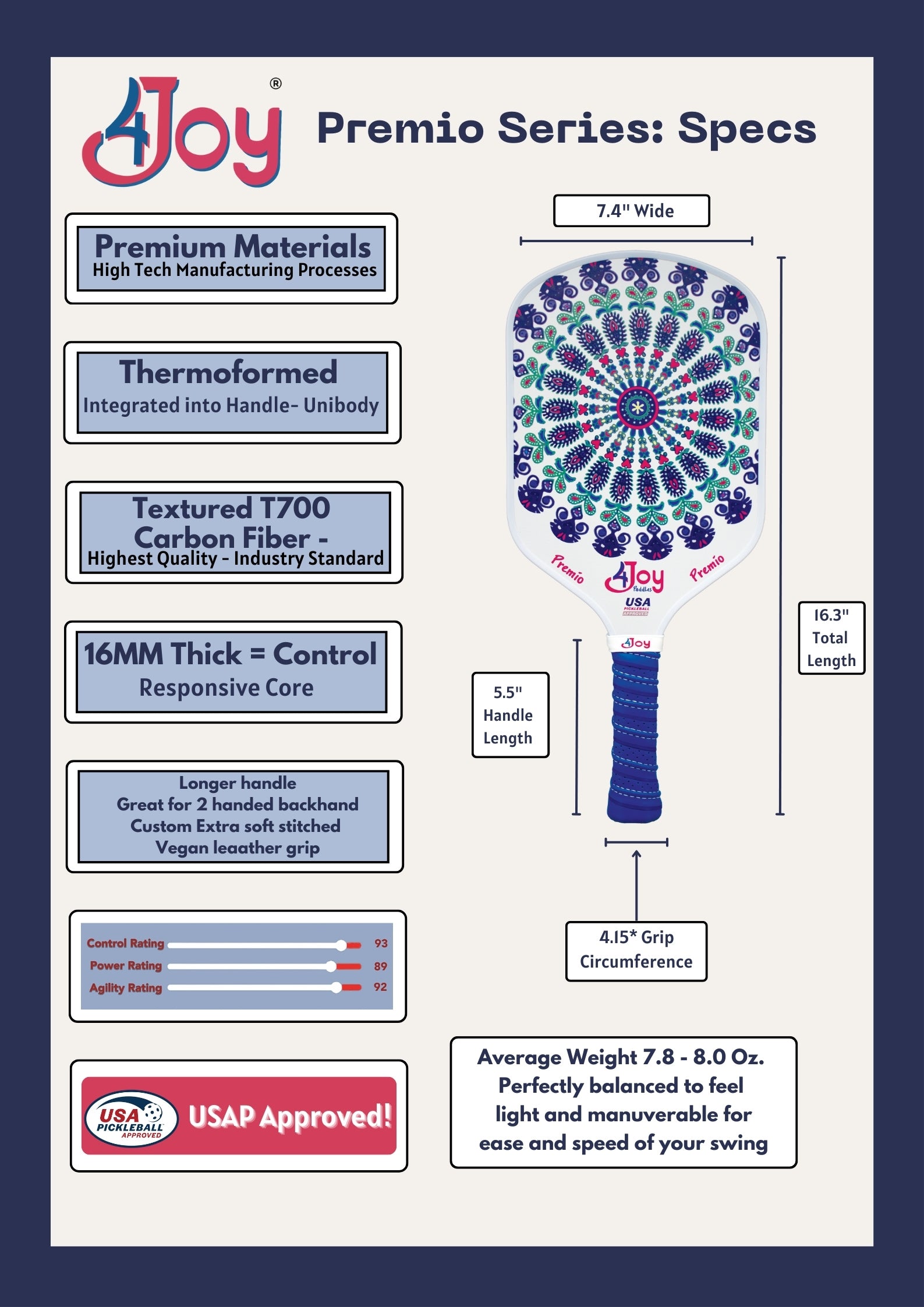 Sunset 4Joy Pickleball Paddle Premio Series – 4Joy Paddles